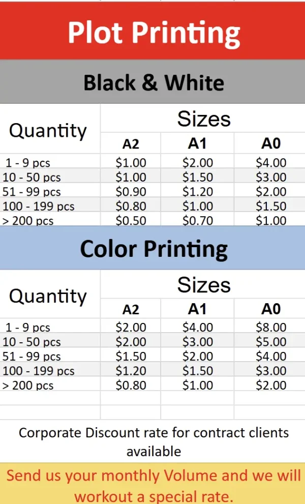 A1 Printing Autocad Printing: Instant Engineering Drawings - Pisti Prints